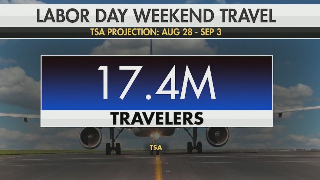 More than 17M traveling for Labor Day Weekend | FOX 5 Atlanta