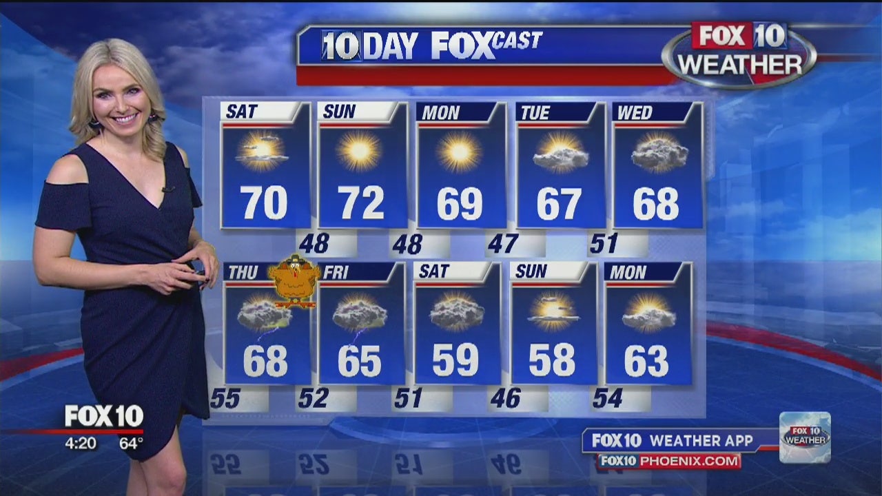 4PM Weather - 11/22/19