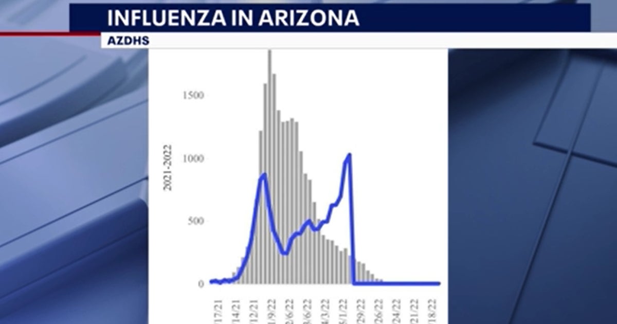 Arizona flu season should be nearing an end, but more cases are on the ...