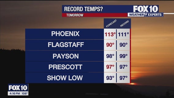 Weather | FOX 10 Phoenix