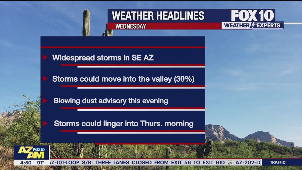 FOX 10 Phoenix