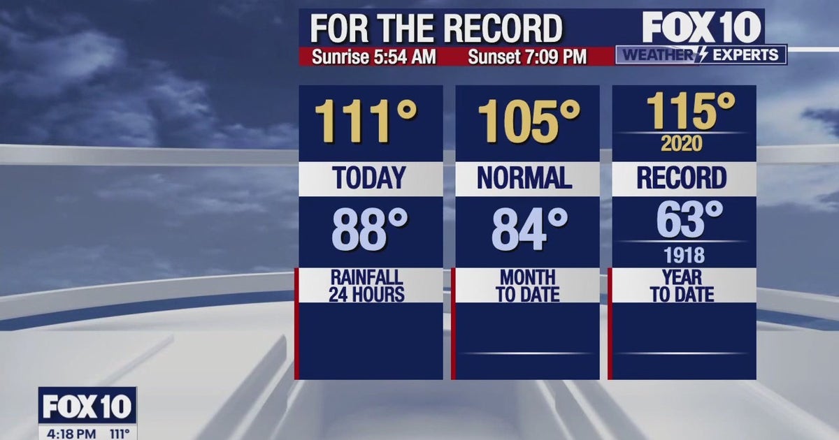 Arizona weather forecast: Excessive Heat Warning in Phoenix area | FOX ...