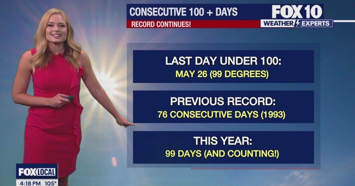 Arizona weather forecast: Warm and sunny Labor Day in Phoenix | FOX 10 ...
