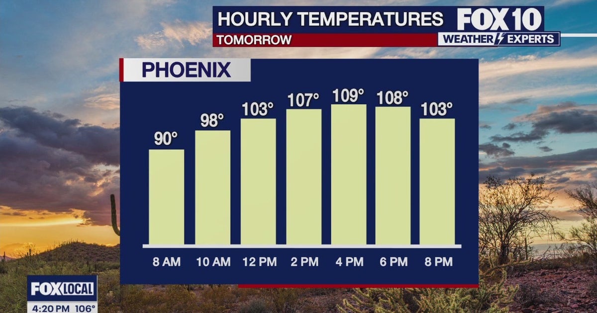 Arizona weather forecast: Very hot temps coming to Phoenix | FOX 10 Phoenix