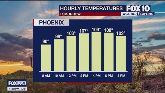 Syleste Rodriguez | FOX 10 Phoenix