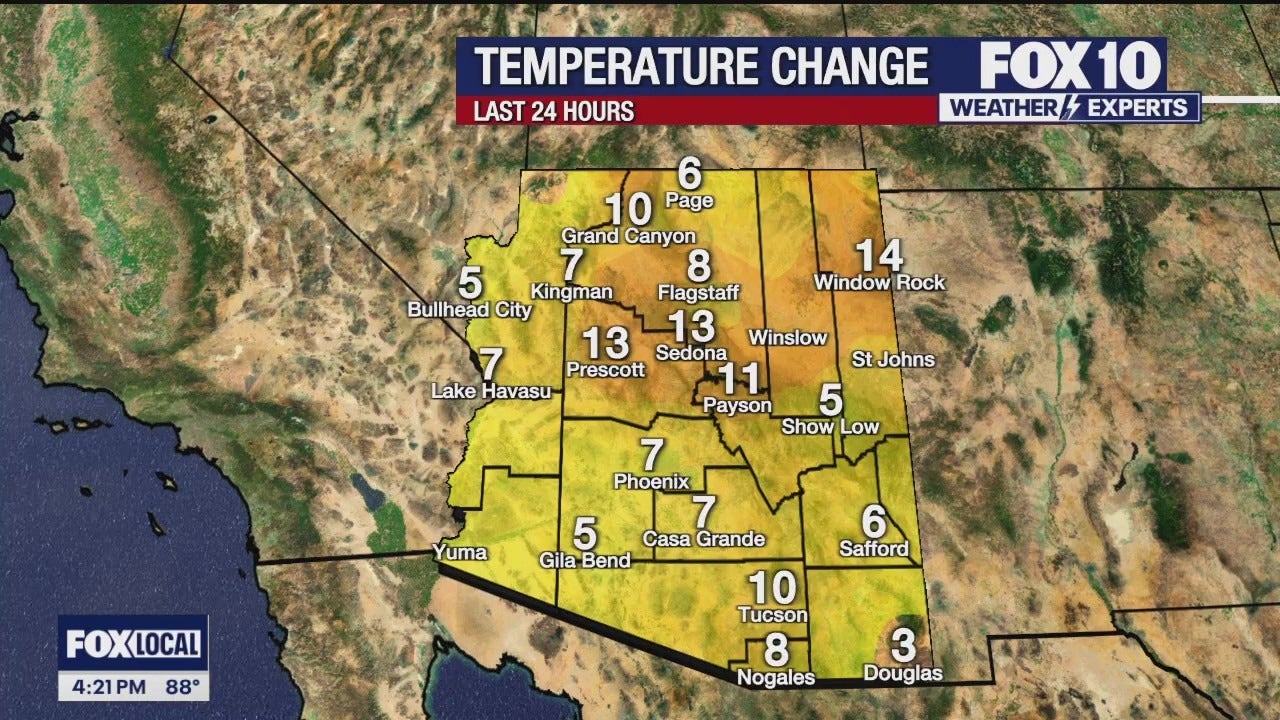 Arizona weather forecast: Warm and sunny Monday in Phoenix | FOX 10 Phoenix