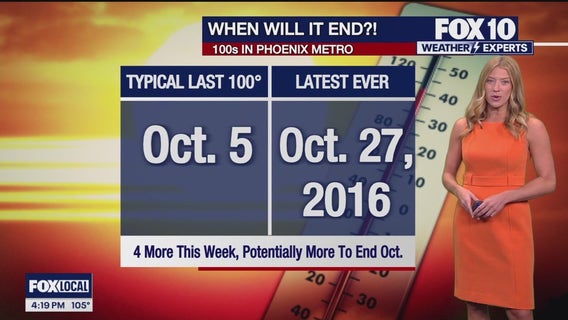 Ty Brennan | FOX 10 Phoenix