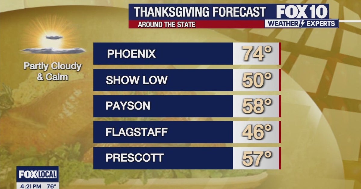 Arizona weather forecast: Cloudy and cooler in Phoenix on day before ...