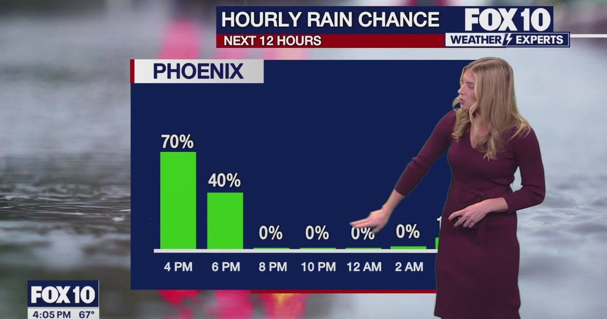 Arizona weather forecast: Winter storm bringing rain, snow to state ...