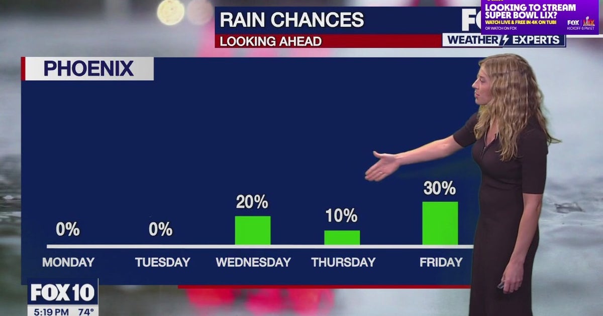 Arizona weather forecast: Winter weather makes a comeback this week ...