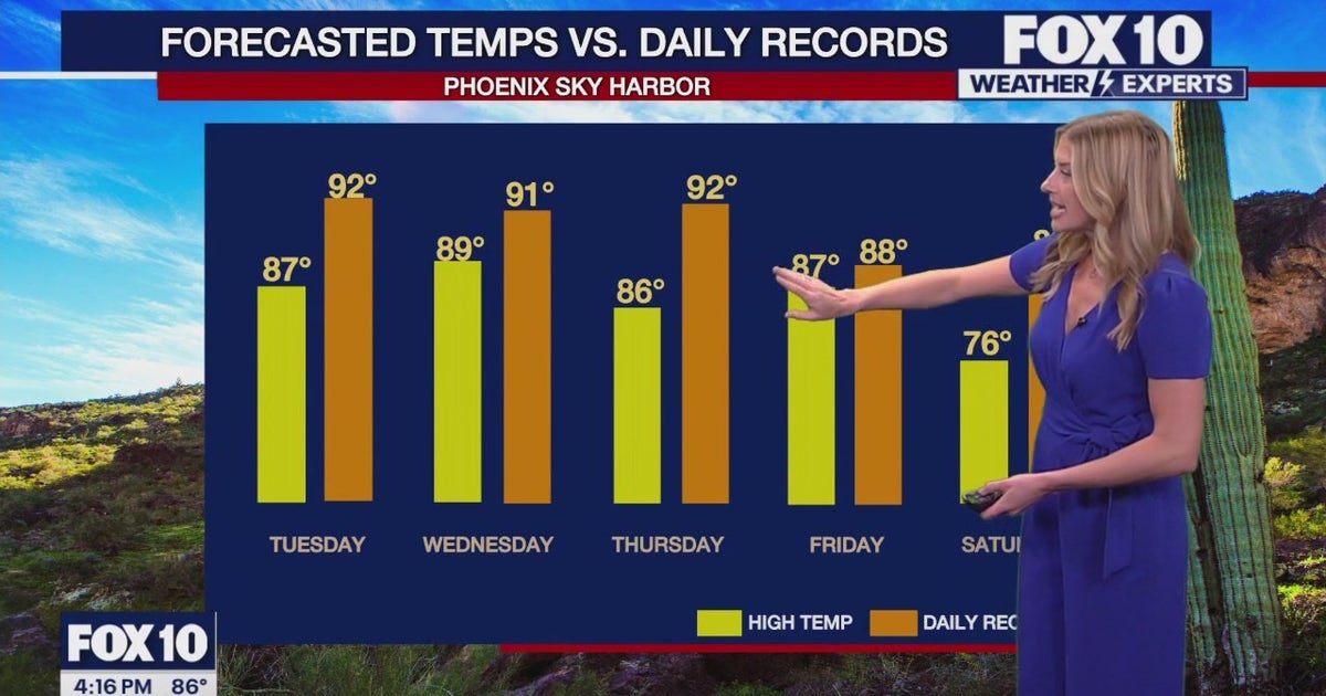 Arizona weather forecast: Big warm up happening this week in Phoenix ...