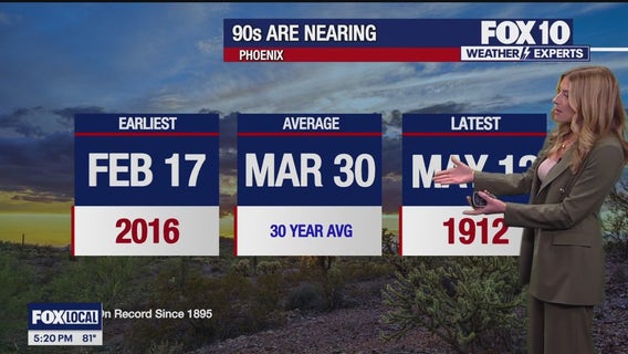 Erica Horvatin | FOX 10 Phoenix