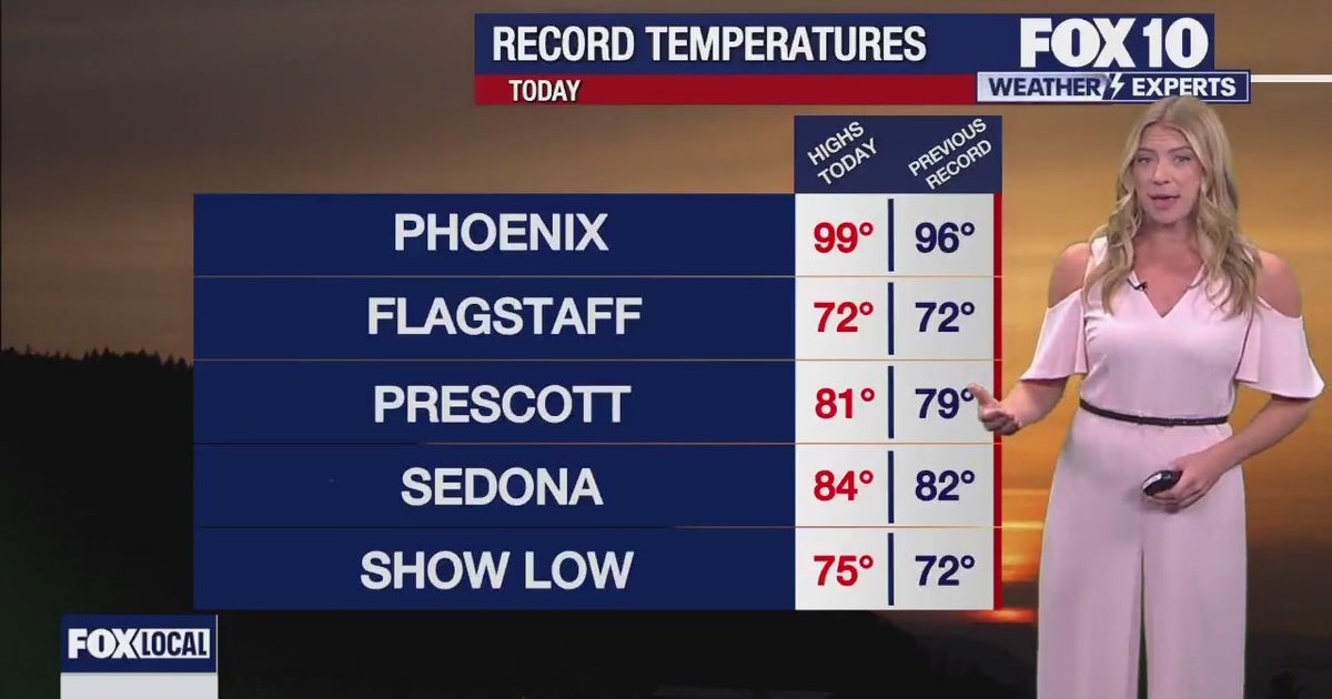 Arizona weather forecast: Record-breaking heat felt in Phoenix | FOX 10 ...