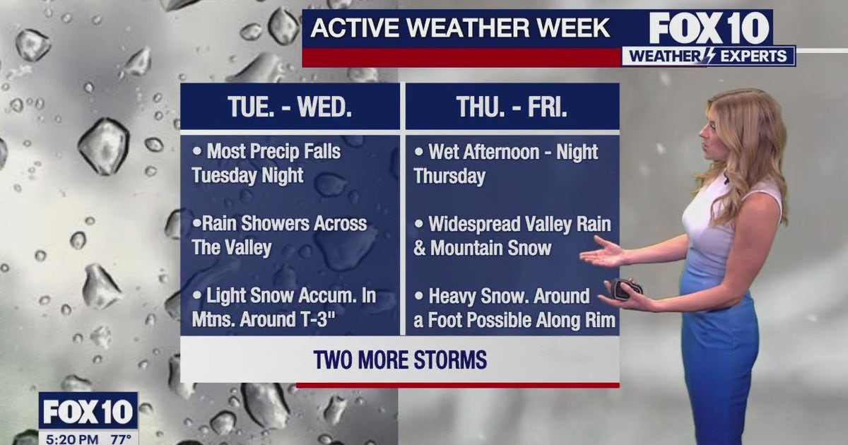 Arizona weather forecast: Weekend full of beautiful weather | FOX 10 ...