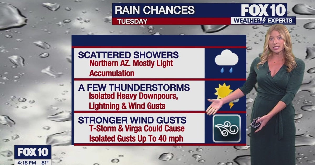 Arizona weather forecast: Slightly warmer temps on Monday in Phoenix ...