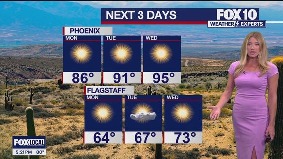 Erica Horvatin | FOX 10 Phoenix