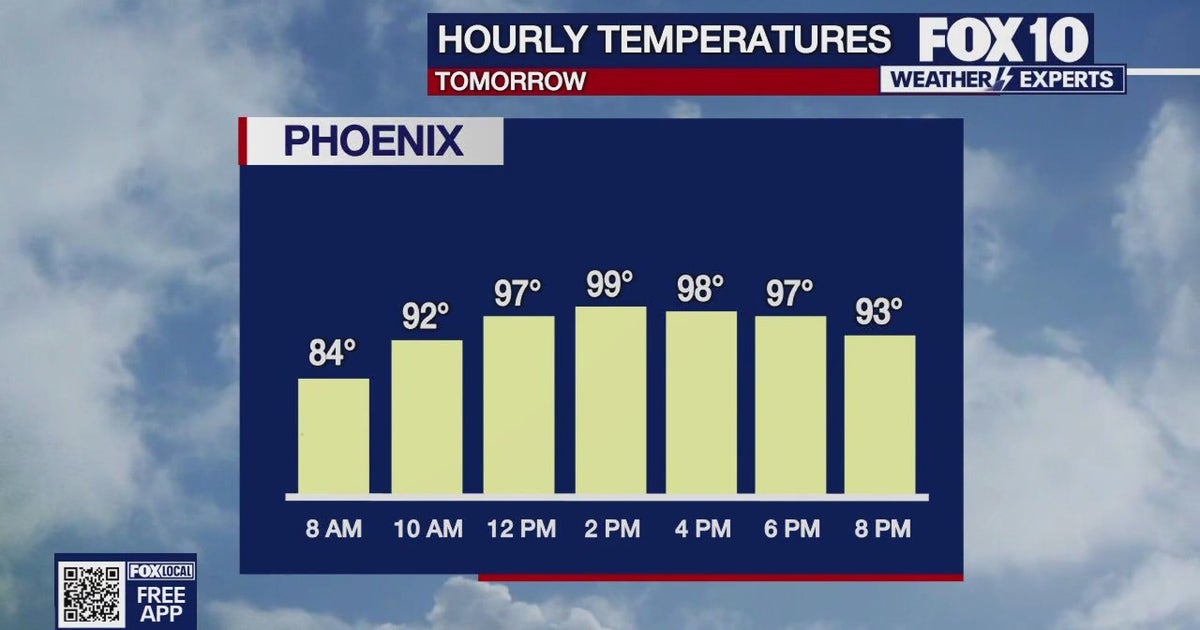 Arizona weather forecast: Mother's Day marked by hot temps | FOX 10 Phoenix
