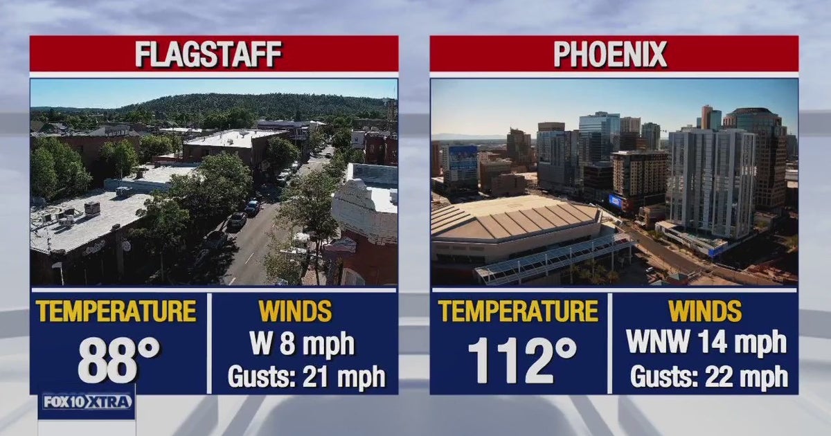 Arizona weather forecast: It's a hot Father's Day in Phoenix | FOX 10 ...