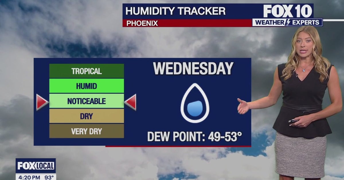 Arizona weather forecast: Warm and breezy Tuesday in Phoenix | FOX 10 ...