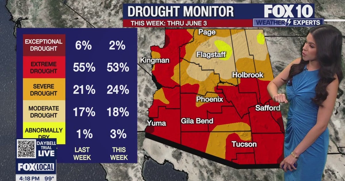 Arizona weather forecast: Warm and dry conditions on Thursday in ...