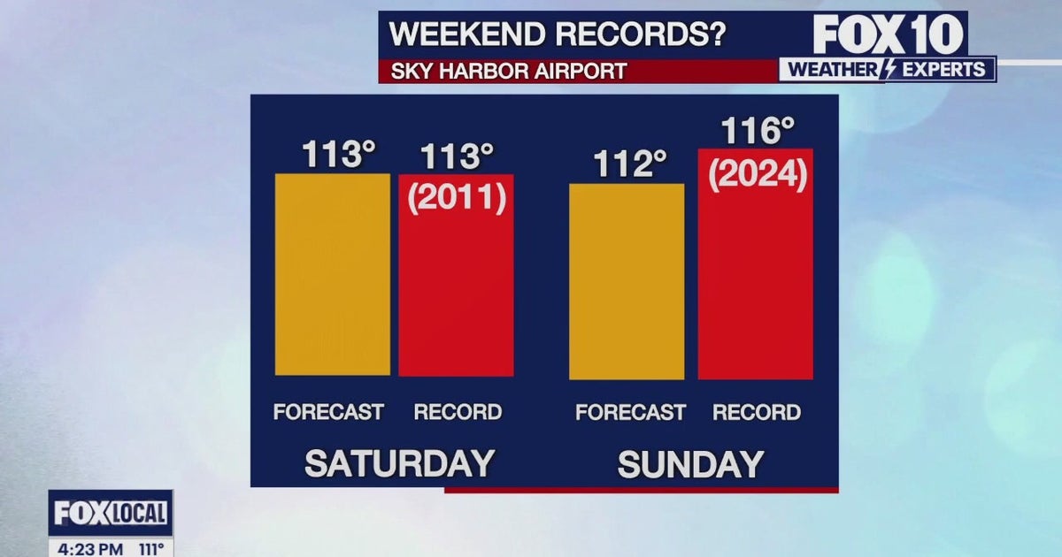 Arizona weather forecast: Hot last day of July in Phoenix | FOX 10 Phoenix