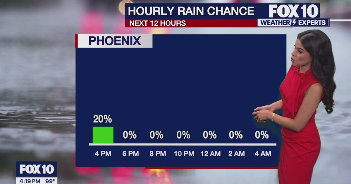 Arizona weather forecast: More monsoon storms in Phoenix | FOX 10 Phoenix