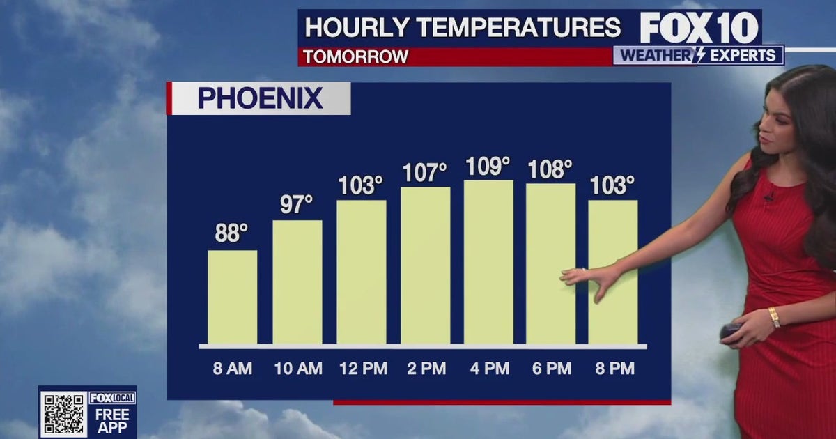 Arizona weather forecast: A hot weekend across the state | FOX 10 Phoenix
