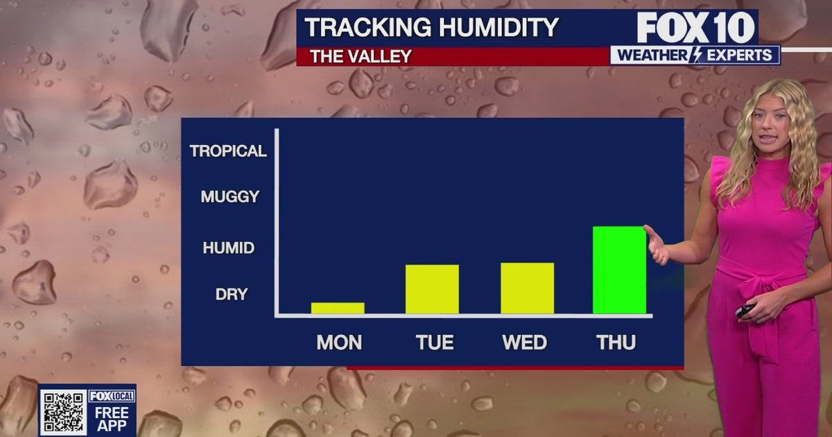 Arizona weather forecast: Monsoon chances increase this week | FOX 10 ...