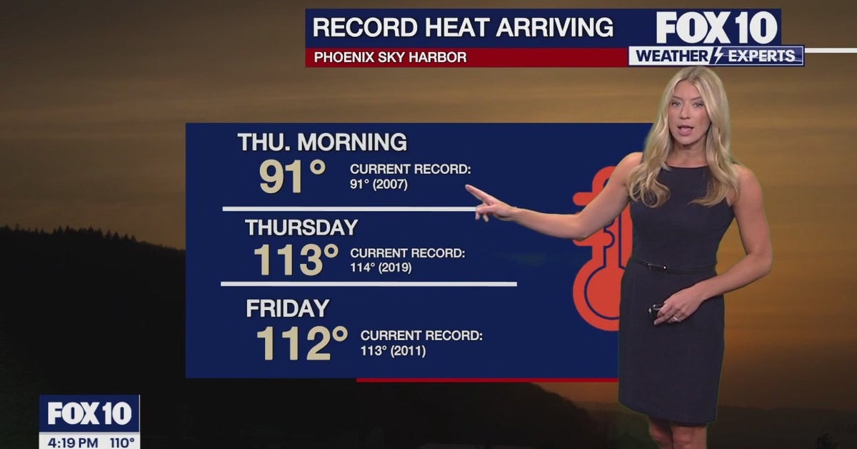 Arizona weather forecast: Near-record temps expected amid Extreme Heat ...