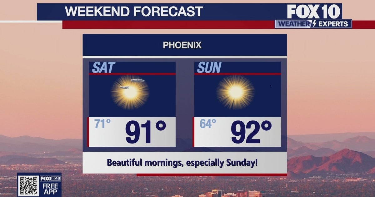 Arizona weather forecast: A weekend cooldown is on the way | FOX 10 Phoenix