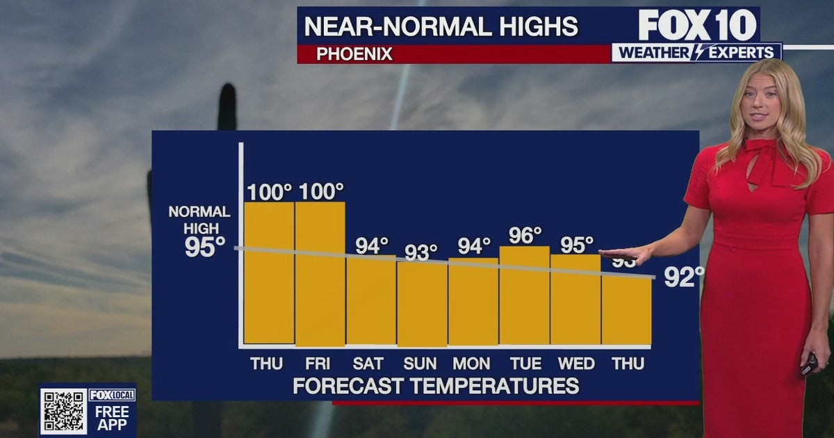 Arizona weather forecast: October welcomed by warm temps | FOX 10 Phoenix