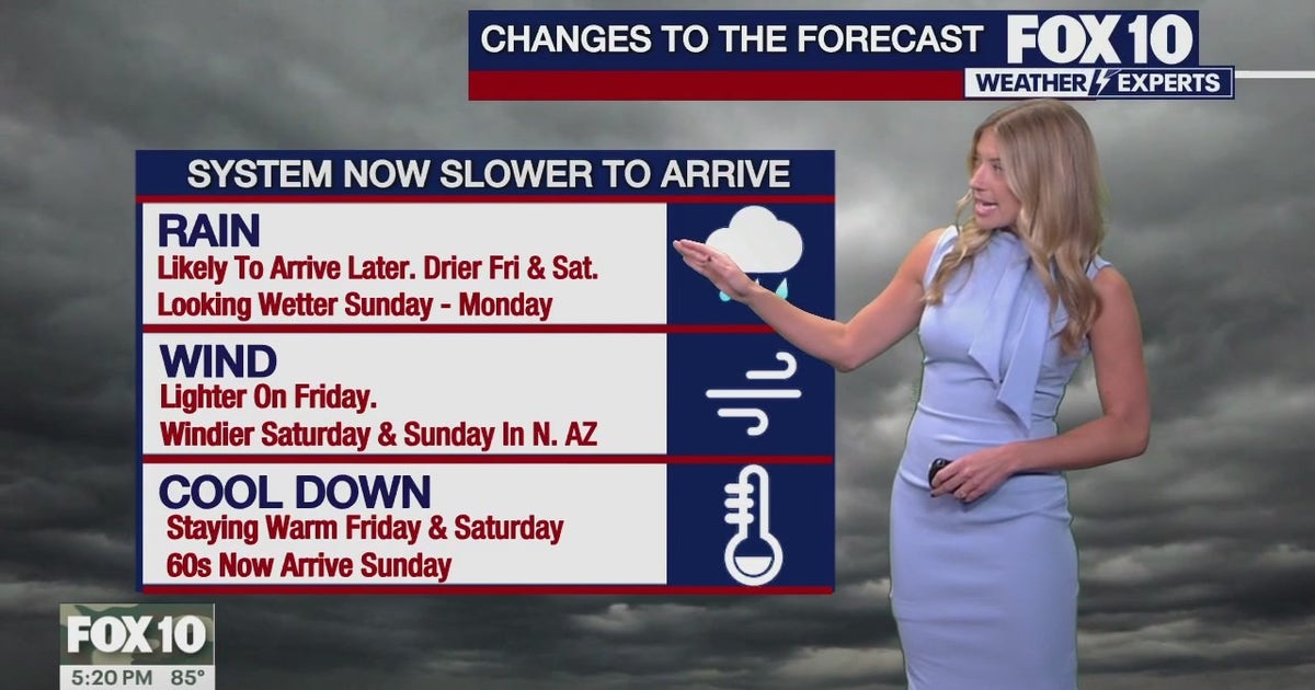 Arizona weather forecast: Storms expected across the state this week ...
