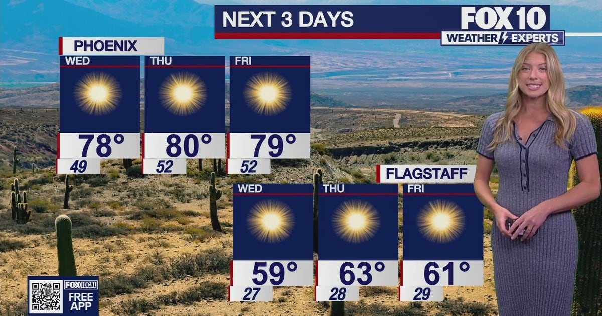Arizona weather forecast: Record highs possible this week in Phoenix ...