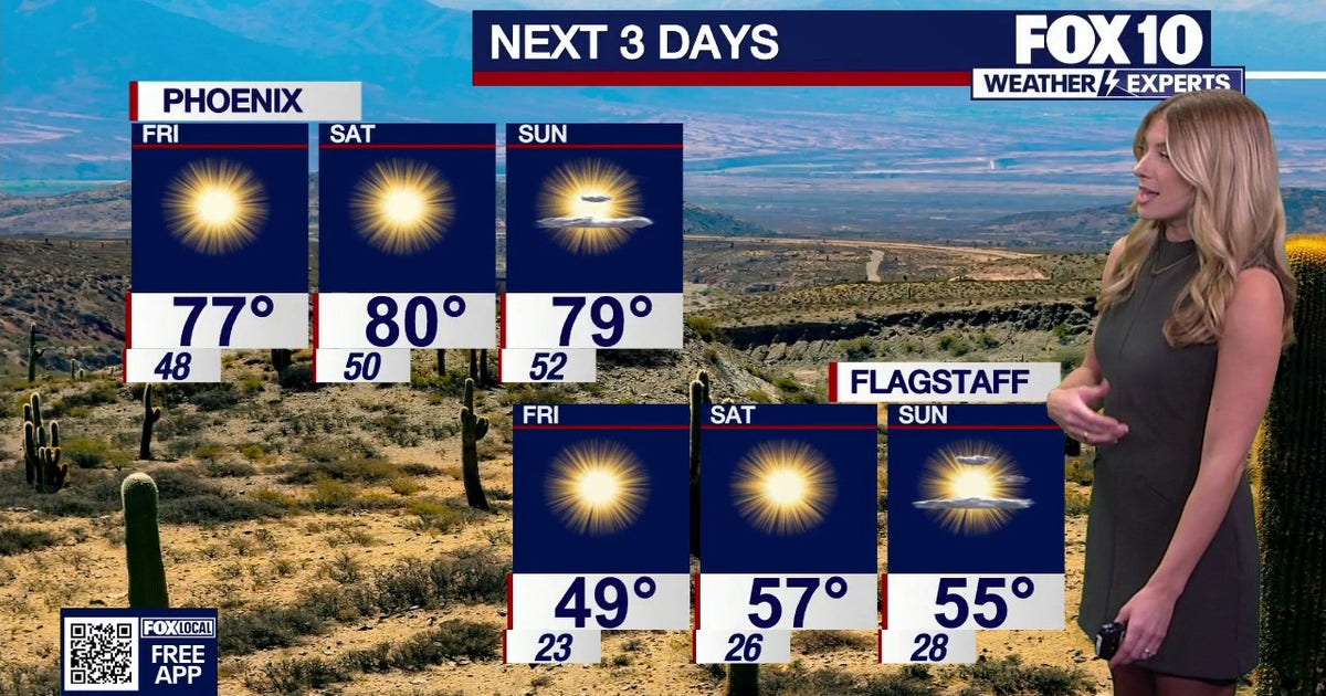 Arizona weather forecast: West Coast high-pressure system brings dry ...