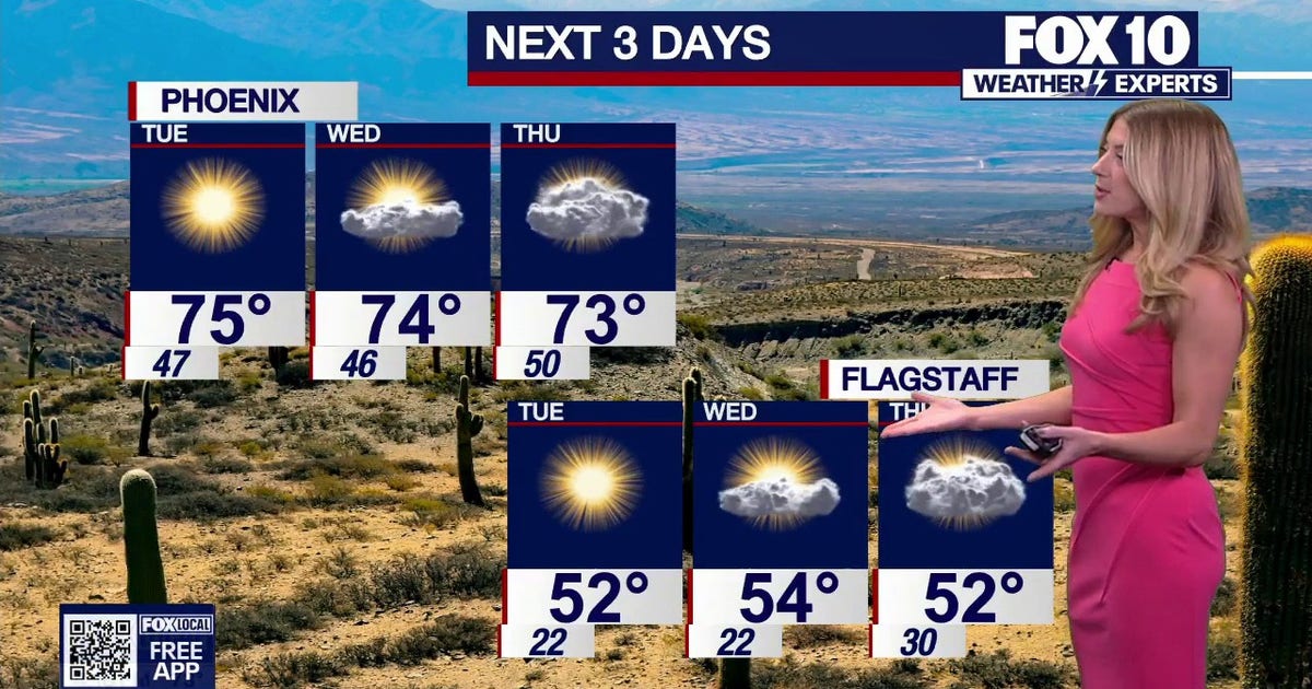 Arizona weather forecast: Monday marks a cool winter day in the state ...