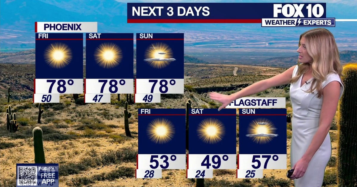 Arizona weather forecast: Warm temperatures to persist for the Phoenix ...