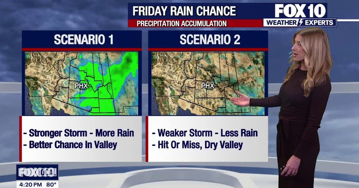 Arizona weather forecast: Warm Tuesday, but changes coming later this ...