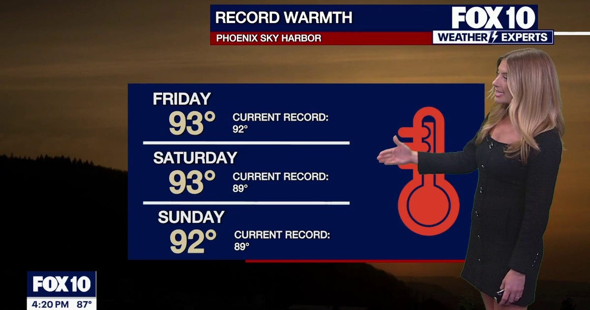 Arizona weather forecast: Record warmth expected this week in Phoenix ...