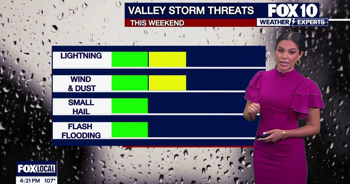 Arizona weather forecast: Heat soars to 108; storm chances, humid ...