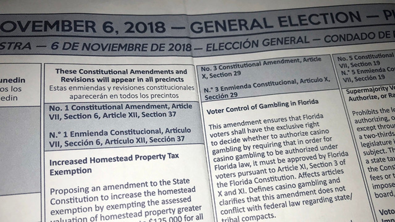 State under pressure to revamp ballot order rules | FOX 13 Tampa Bay