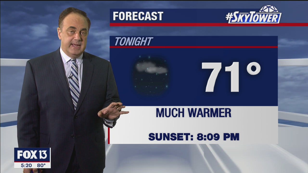 Friday evening weathercast