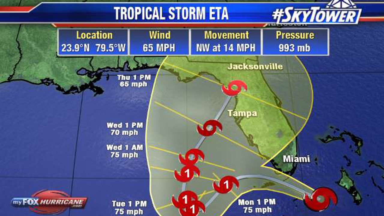 Eta arrives in Florida Keys; could soak the state for days | FOX 13 ...