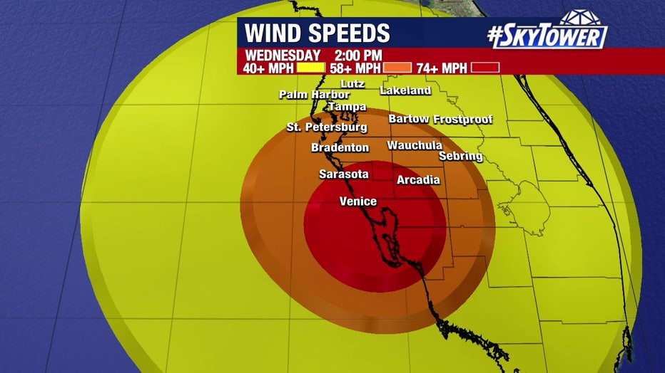Hurricane Ivan Wind Speed Hurricane Ivan Wind Speed