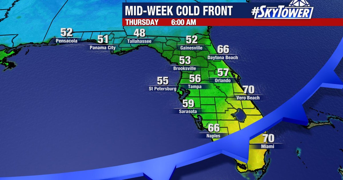 How cold will it get this week? Front to drop temperatures, humidity ...