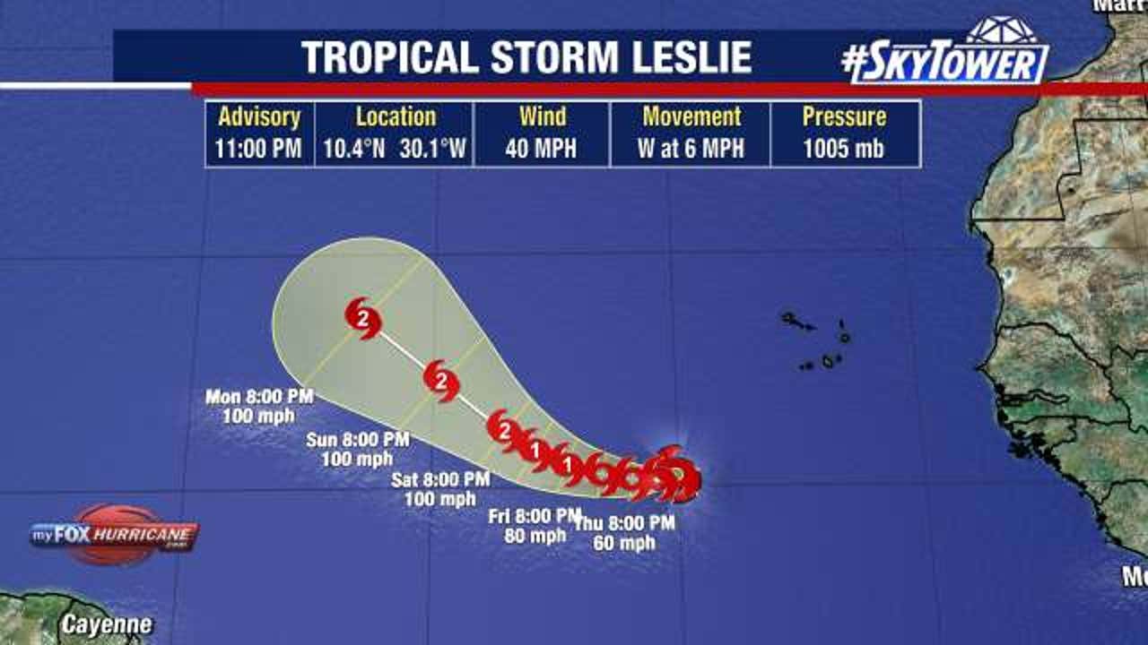 Tropical Storm Leslie forms in Atlantic, held in check by Hurricane ...