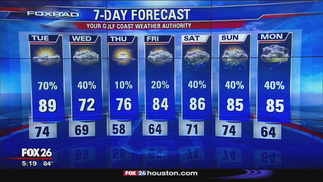 FOX 26 News at 5:00 p.m. | FOX 26 Houston