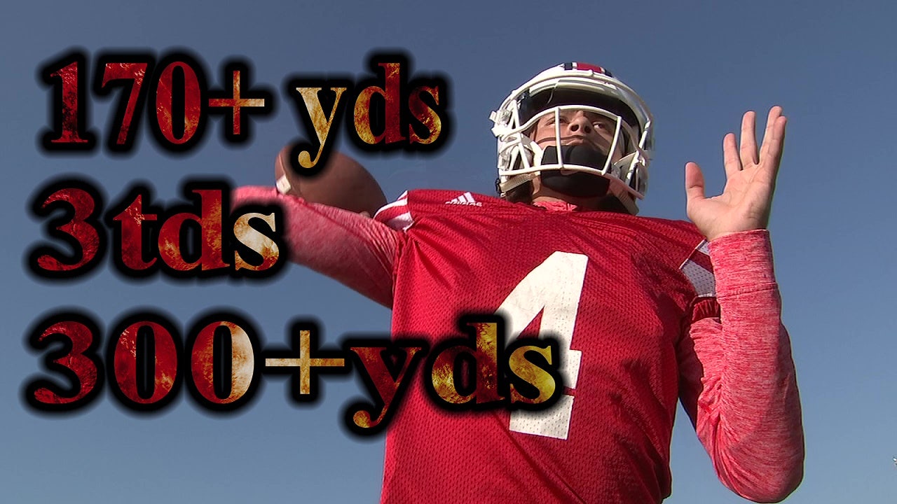 Greater Houston Honda Dealers Player of the Week - Jack Roe | FOX 26 ...