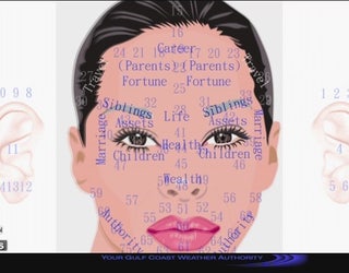 chinese face reading chart