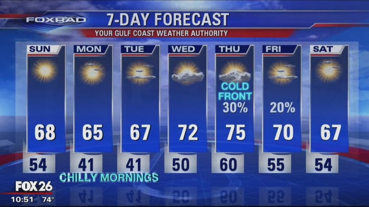 FOX 26 News at 9 p.m. | FOX 26 Houston