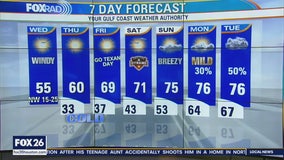 Weather Forecast | FOX 26 Houston